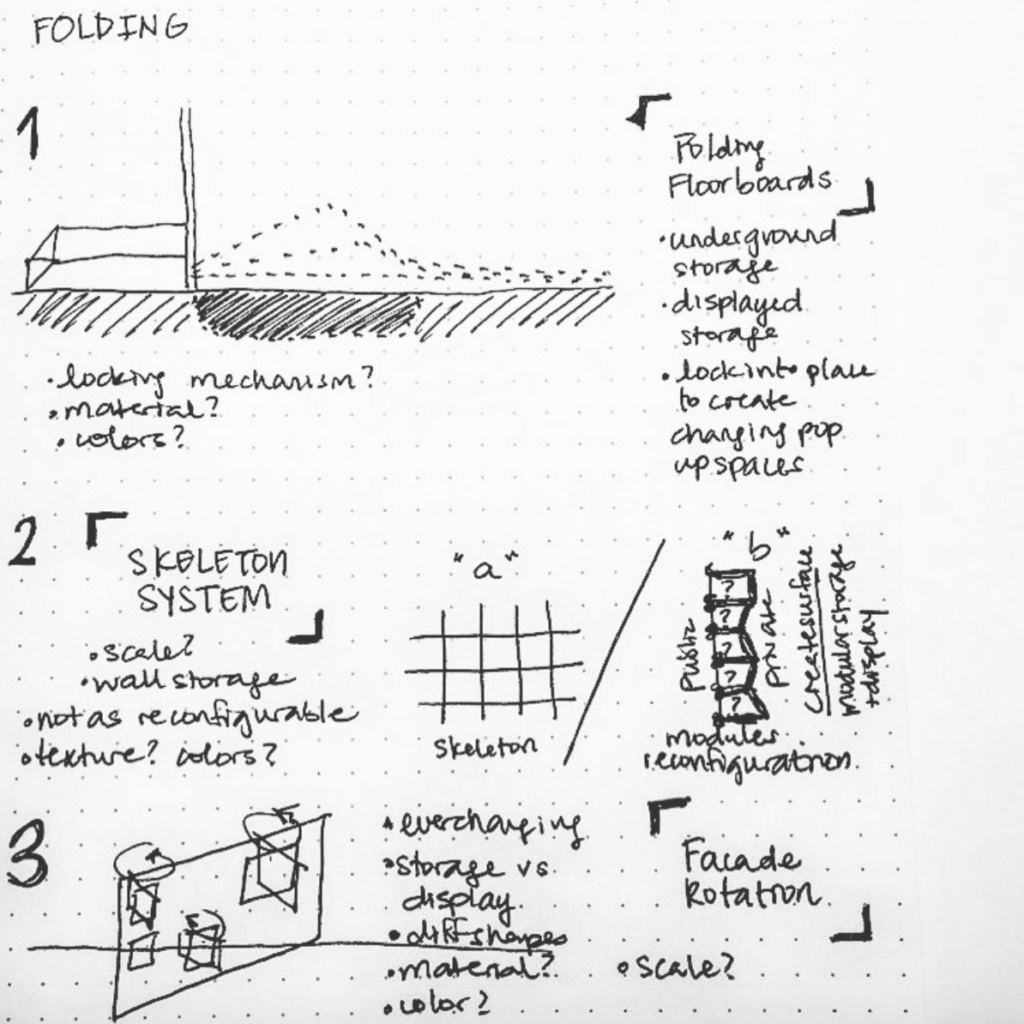 Architecture and its Inspirations: from the Eyes of an Architecture ...