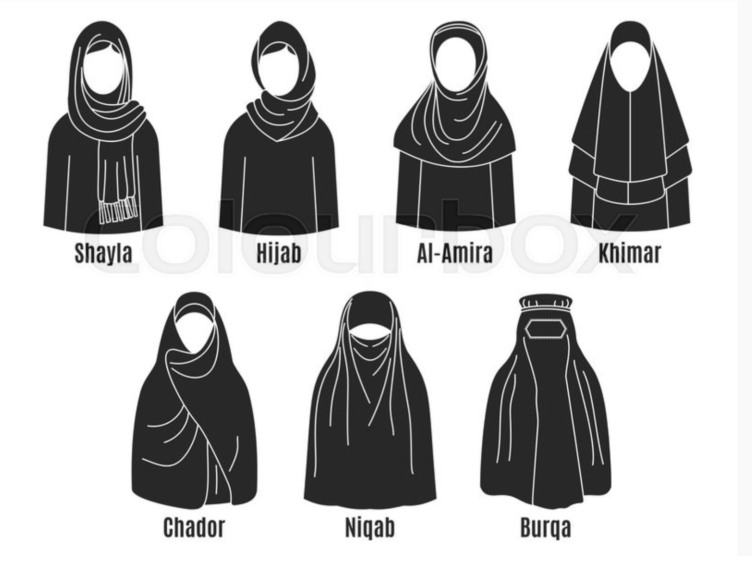 Types of Headscarves – arts, ink.