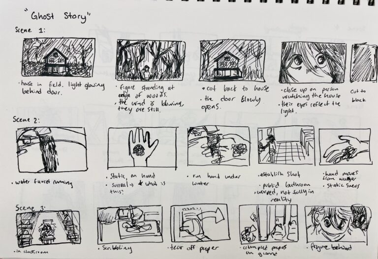 Frame by Frame: Writing & Storyboarding – arts, ink.